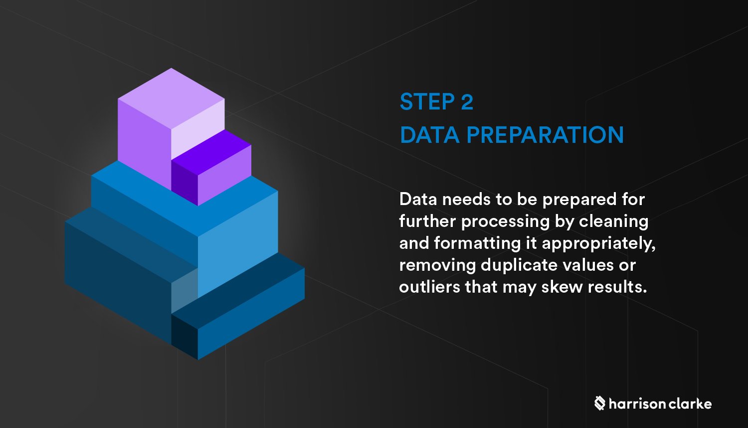 Building a Machine Learning Data Pipeline: Best Practices & Strategies Building a Machine Learning Data Pipeline: Best Practices & Strategies